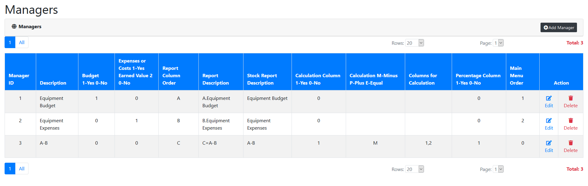 Rabio how to guide - Rabio